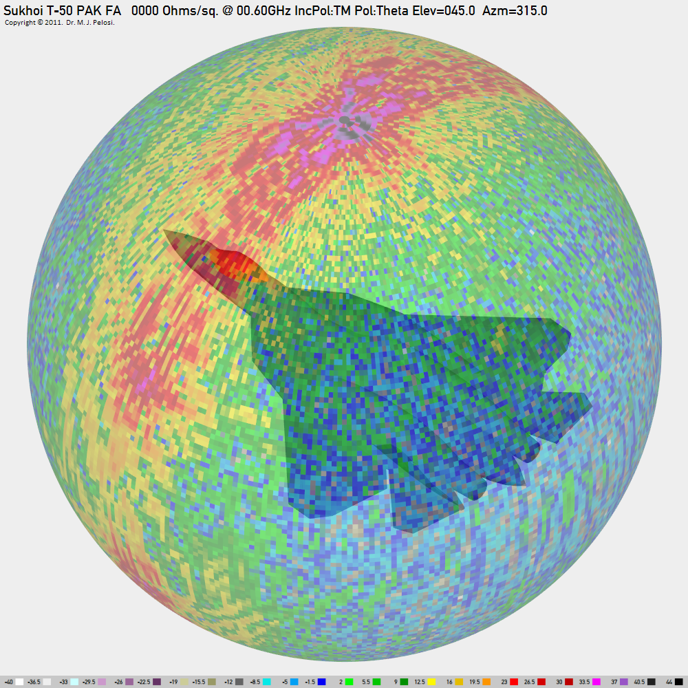 A Preliminary Assessment of Specular Radar Cross Section Performance in ...